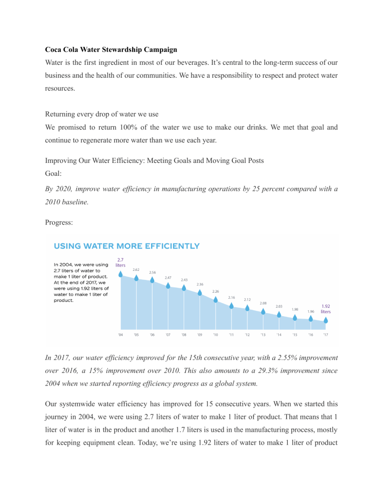 Coca-Cola Water Stewardship: Efficiency & Sustainability