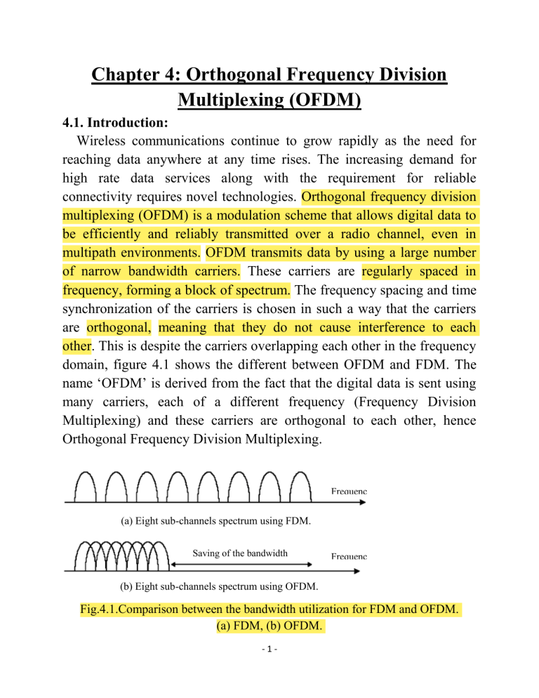OFDM: Orthogonal Frequency Division Multiplexing Explained