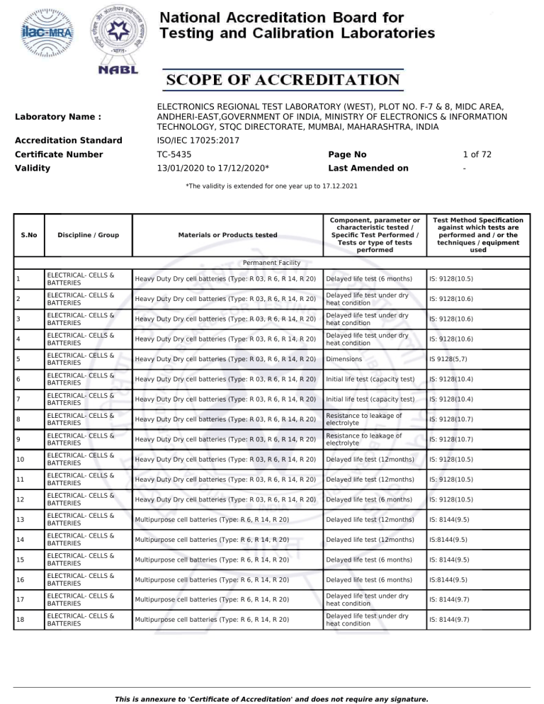 Electronics Lab Accreditation Scope - Battery & Meter Testing