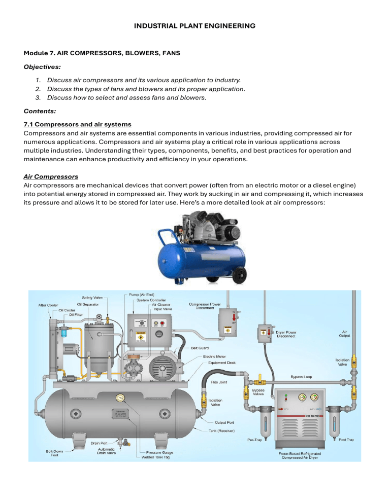 Air Compressors, Blowers, Fans: Industrial Plant Engineering Module