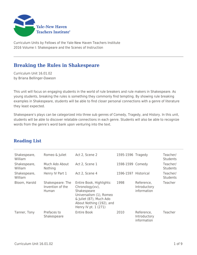 Shakespeare: Breaking the Rules - Curriculum Unit