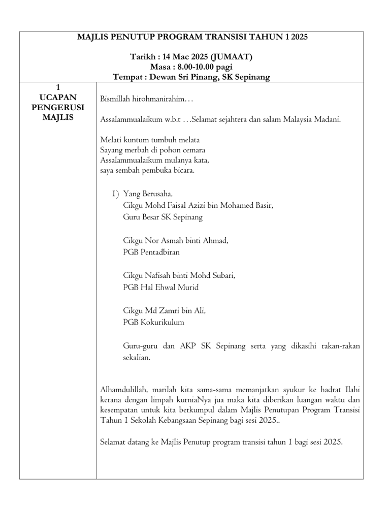 Majlis Penutupan Program Transisi Tahun 1 2025