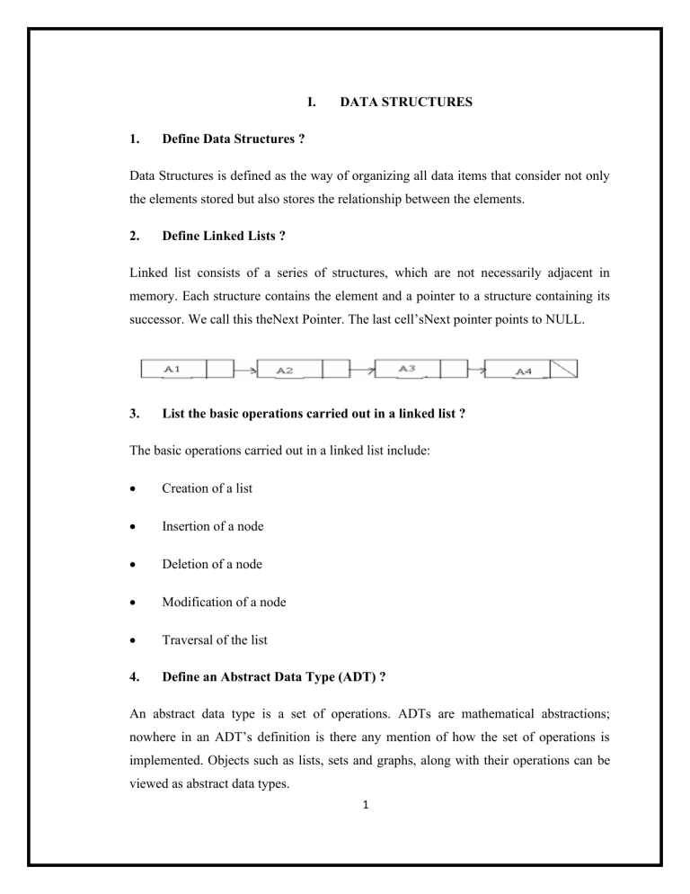 Data Structures: Definitions and Concepts
