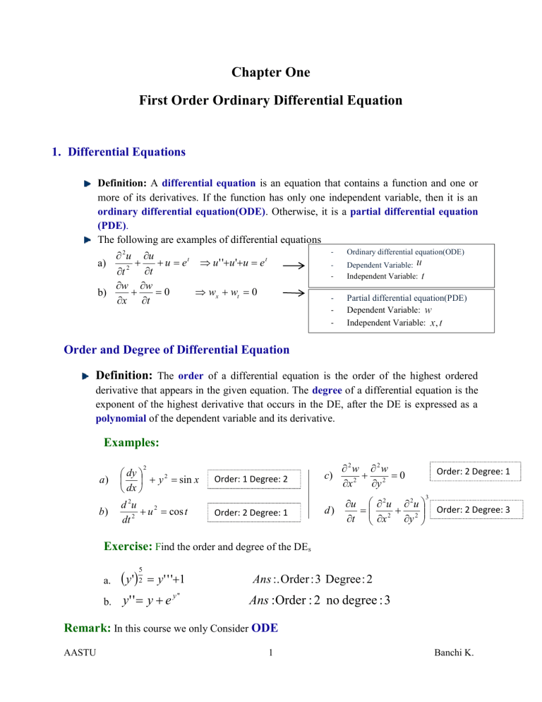 First Order Ode Separable Homogeneous Exact Equations
