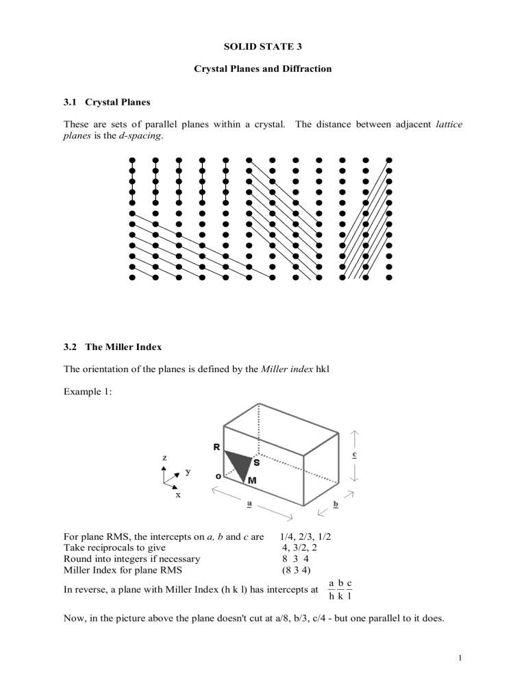 Crystal Planes & Diffraction: Solid State Physics