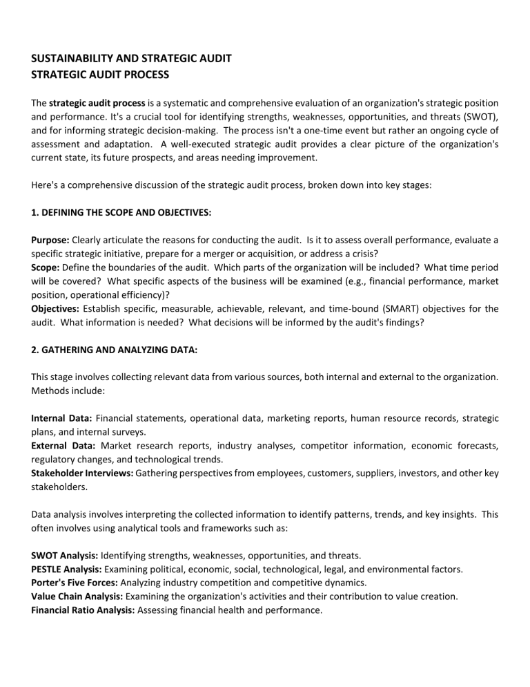 Strategic Audit Process: A Comprehensive Guide