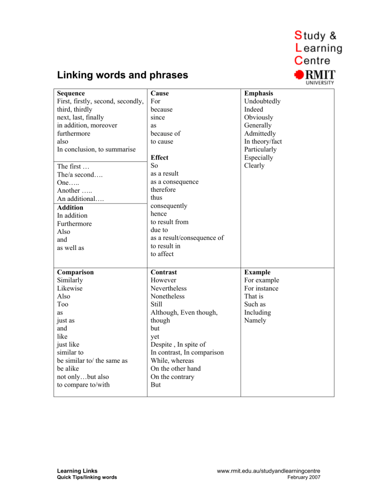 Linking Words & Phrases for Academic Writing | RMIT Study Tips