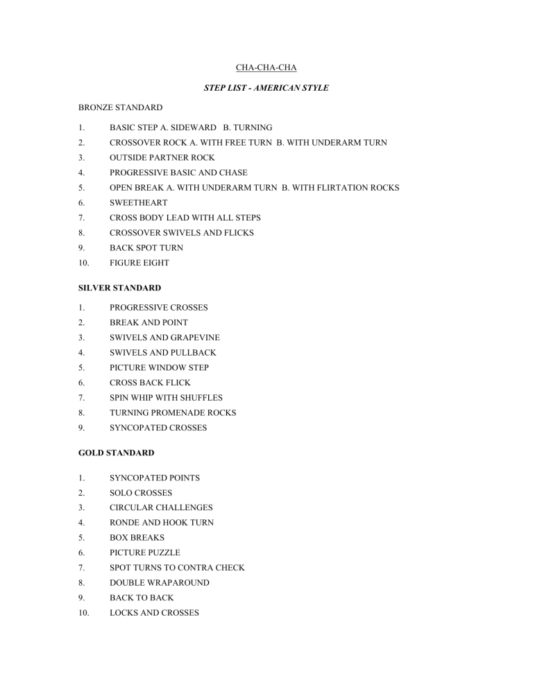 Cha-Cha-Cha Step List - American Style (Bronze, Silver, Gold)