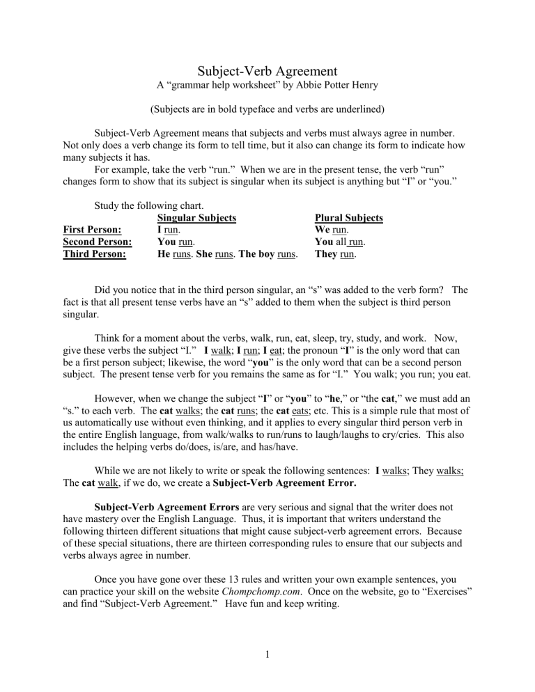 Subject-Verb Agreement Worksheet | Grammar Rules