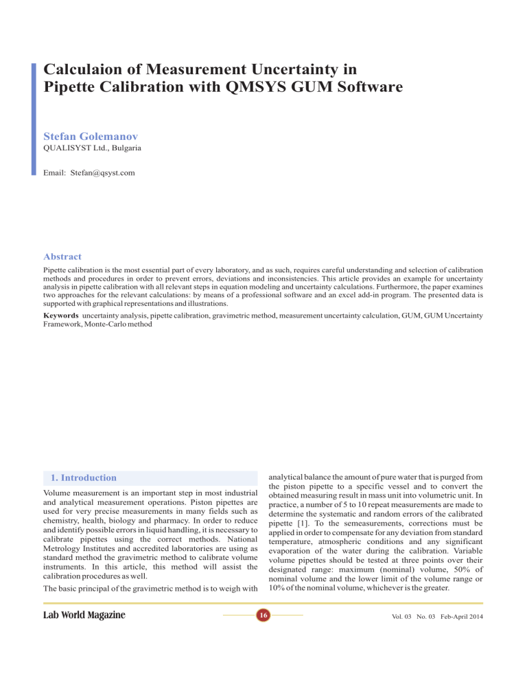 Pipette Calibration Uncertainty: GUM Software Analysis