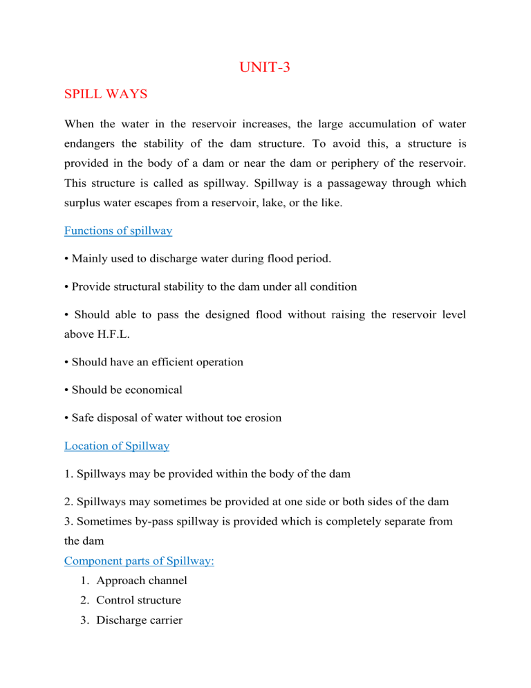 Spillways: Design, Types & Components | Civil Engineering