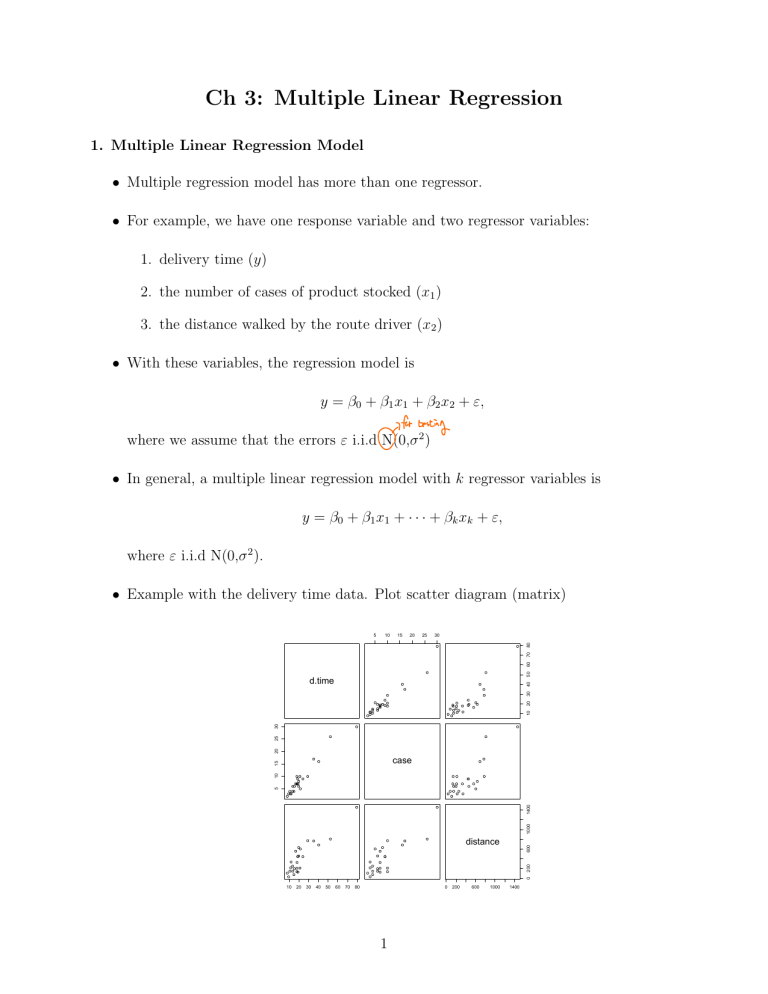 Multiple Linear Regression: Model & Estimation