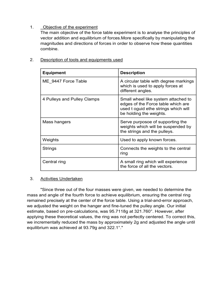 Force Table Experiment: Vector Addition and Equilibrium