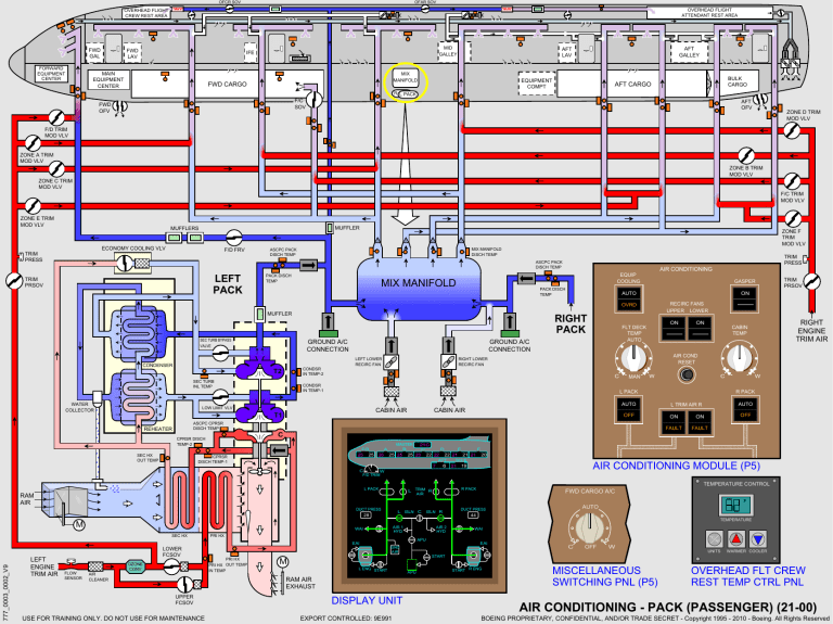 Aircraft Air Conditioning System Diagram