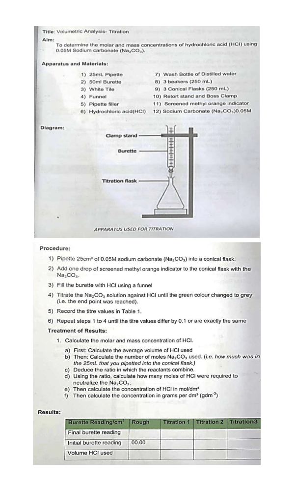 Titration Lab Report: HCl Concentration Determination