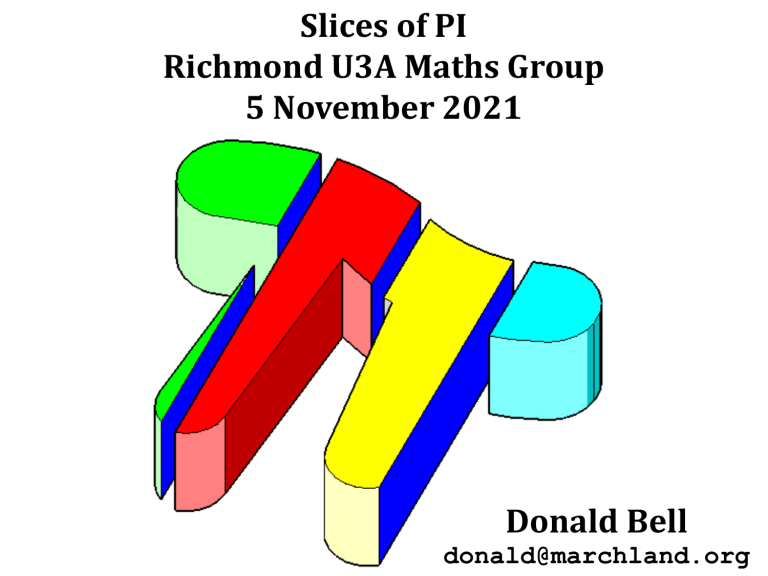 Slices of Pi: Exploring the Mathematics of π