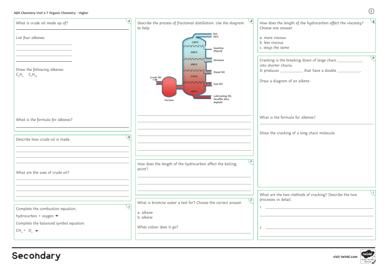 Organic Chemistry Worksheet: Alkanes, Alkenes, Cracking