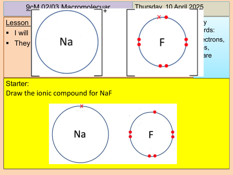 Giant Covalent Structures: Diamond, Graphite, SiO2