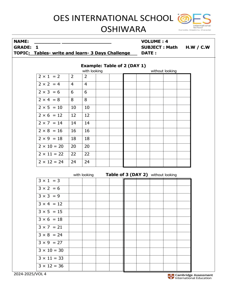 Multiplication Tables Worksheet for Grade 1