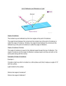 Sun Angle of Incidence Worksheet