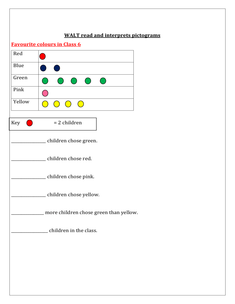 Pictogram Worksheet: Favorite Colors in Class 6