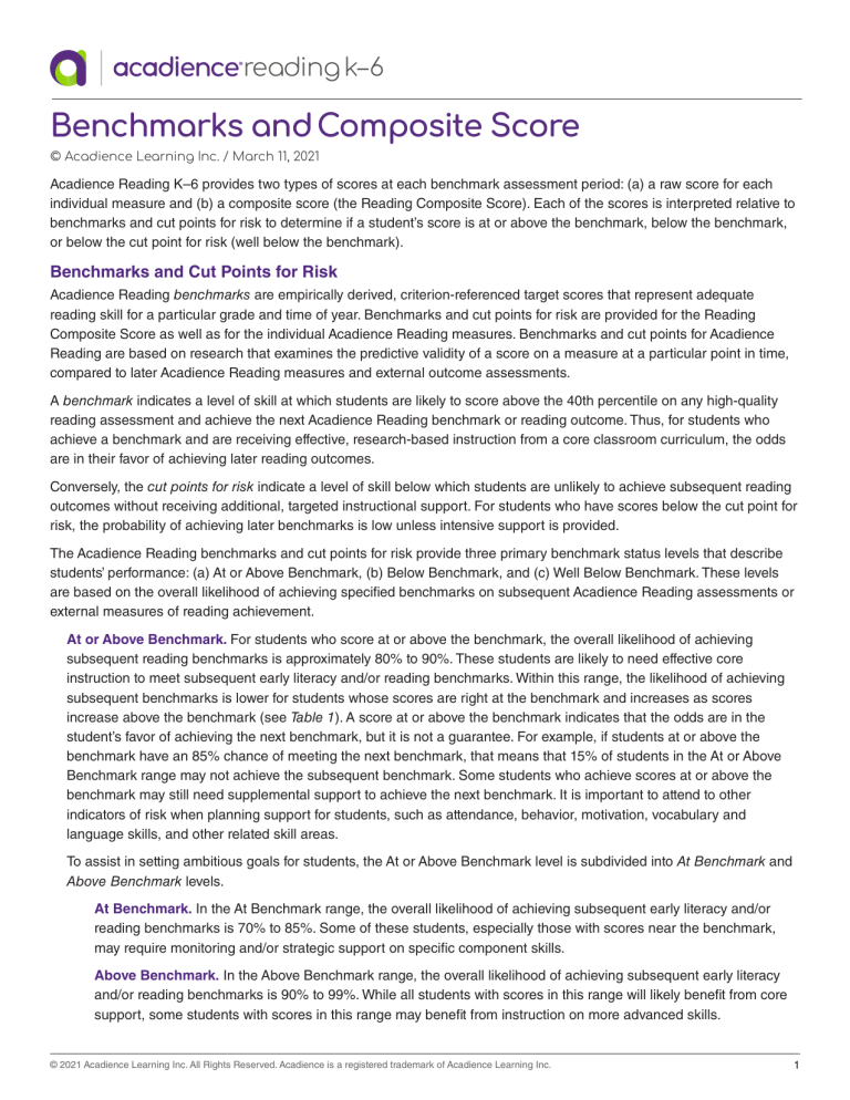 Acadience Reading K-6 Benchmarks & Composite Score Guide