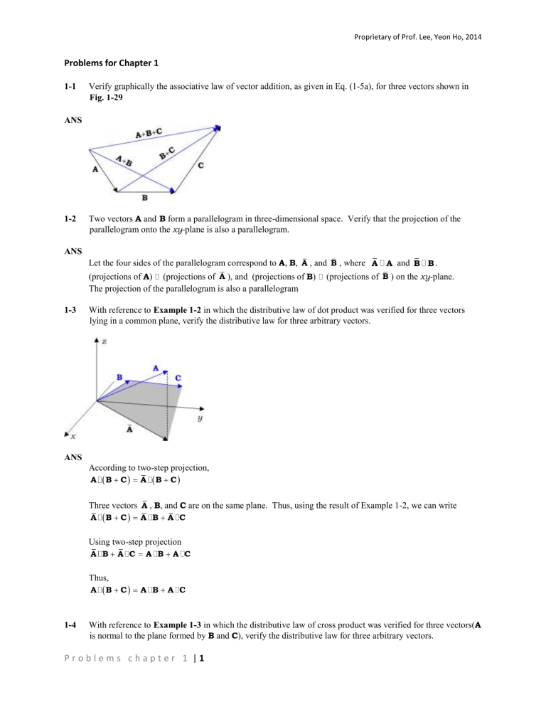 Vector Algebra Problems & Solutions: Chapter 1