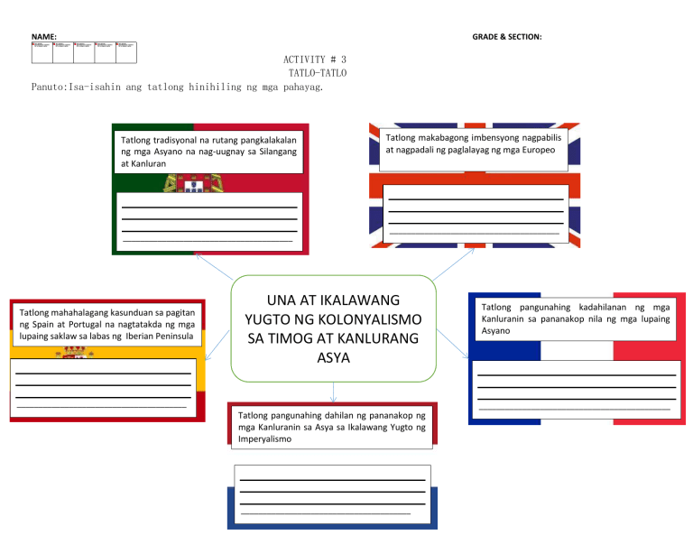 Colonialism in Asia Worksheet: Trade, Treaties, Inventions