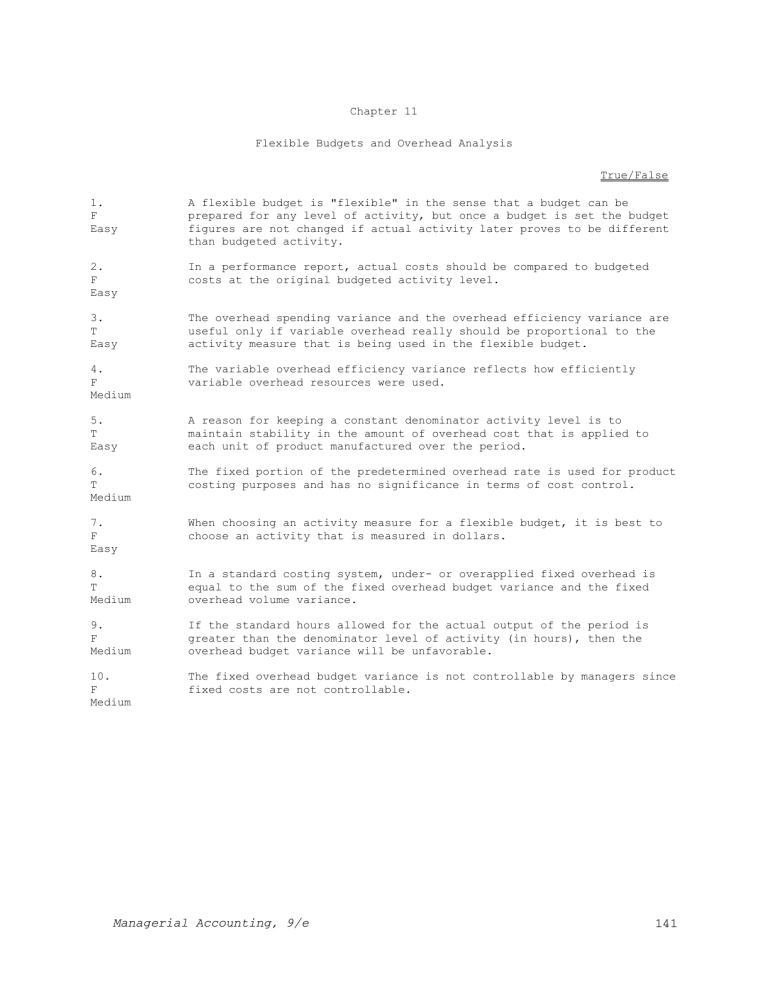 Flexible Budgets & Overhead Analysis - Chapter Questions