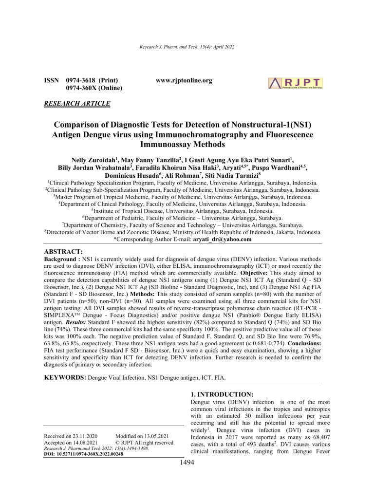 Dengue NS1 Antigen Detection: ICT vs. FIA
