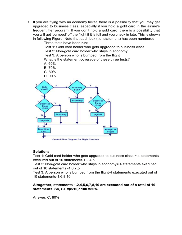 Software Testing Exam Questions and Solutions