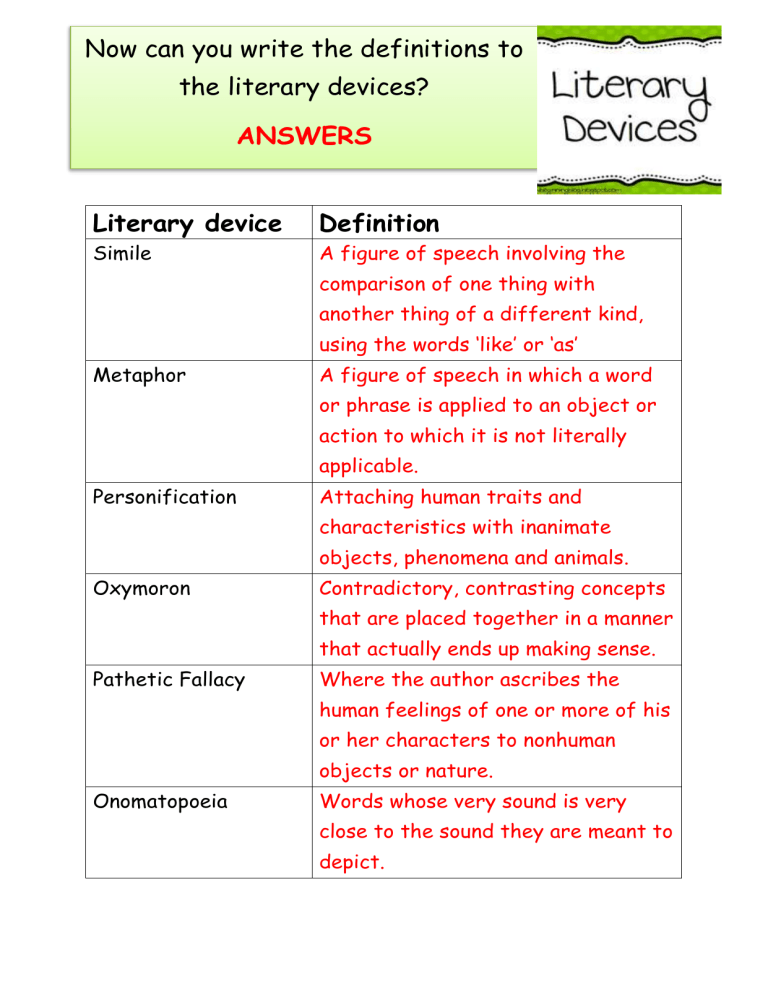 Literary Devices: Definitions & Examples