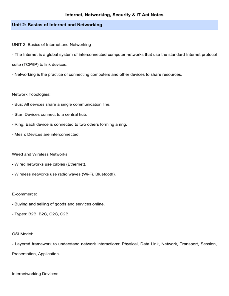 Internet, Networking, Security & IT Act Notes