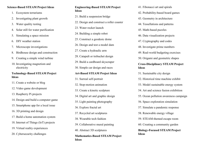STEAM Project Ideas: Science, Tech, Engineering, Art, Math