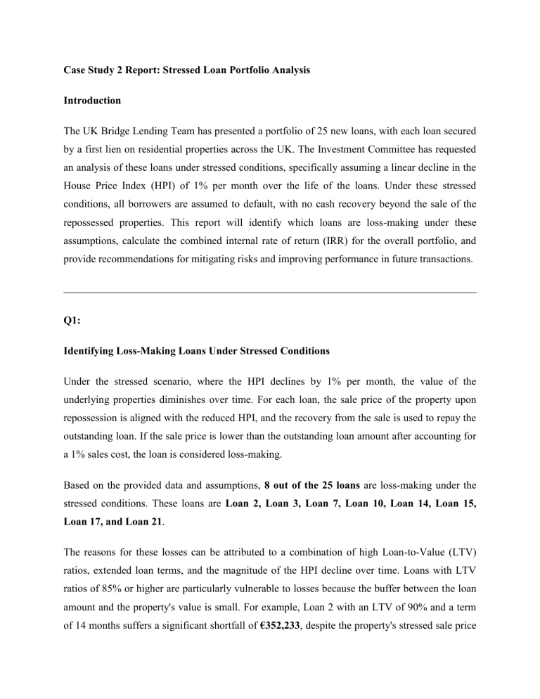 Stressed Loan Portfolio Analysis Report