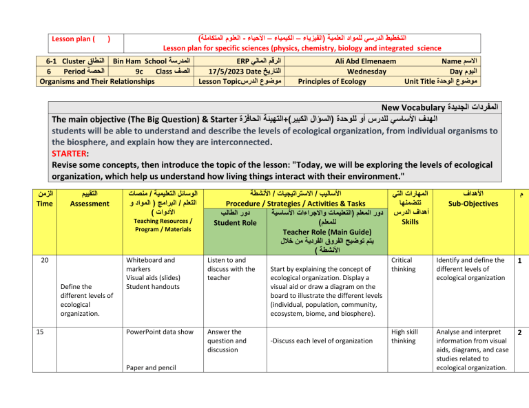 Ecology Lesson Plan: Principles of Ecological Organization