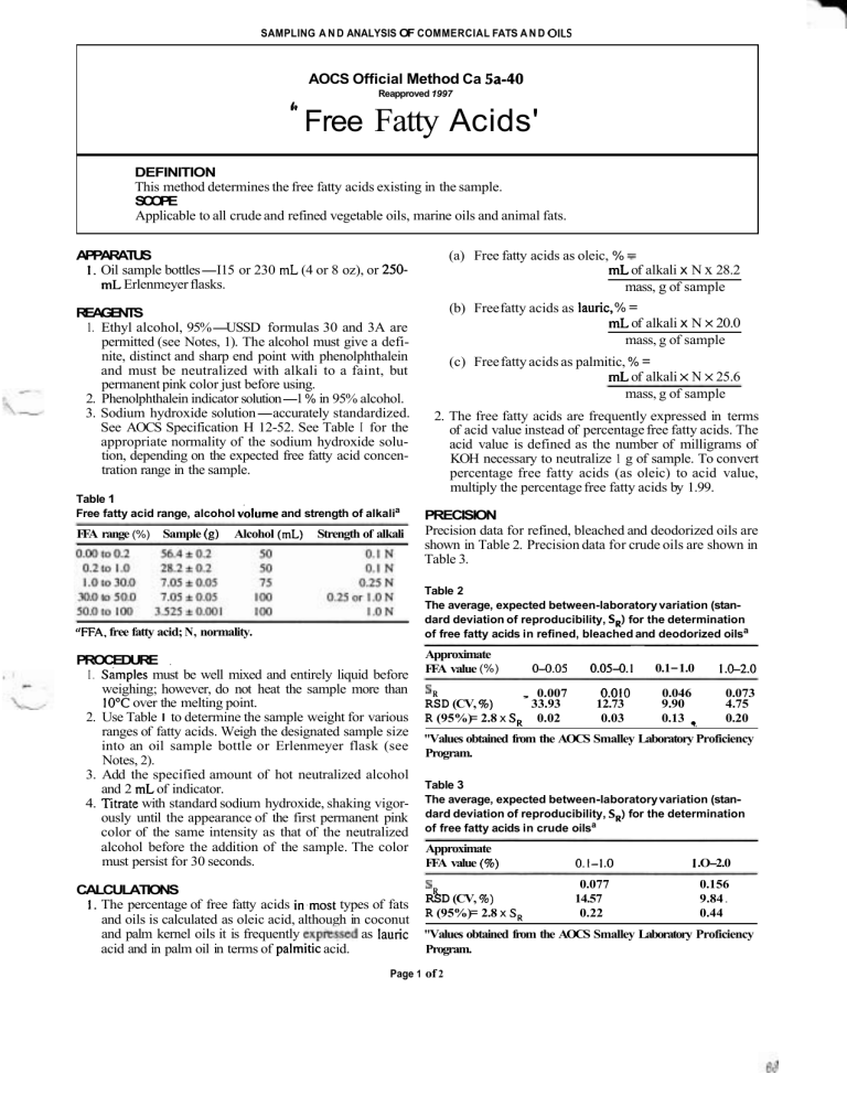 AOCS Method: Free Fatty Acids in Fats & Oils Analysis