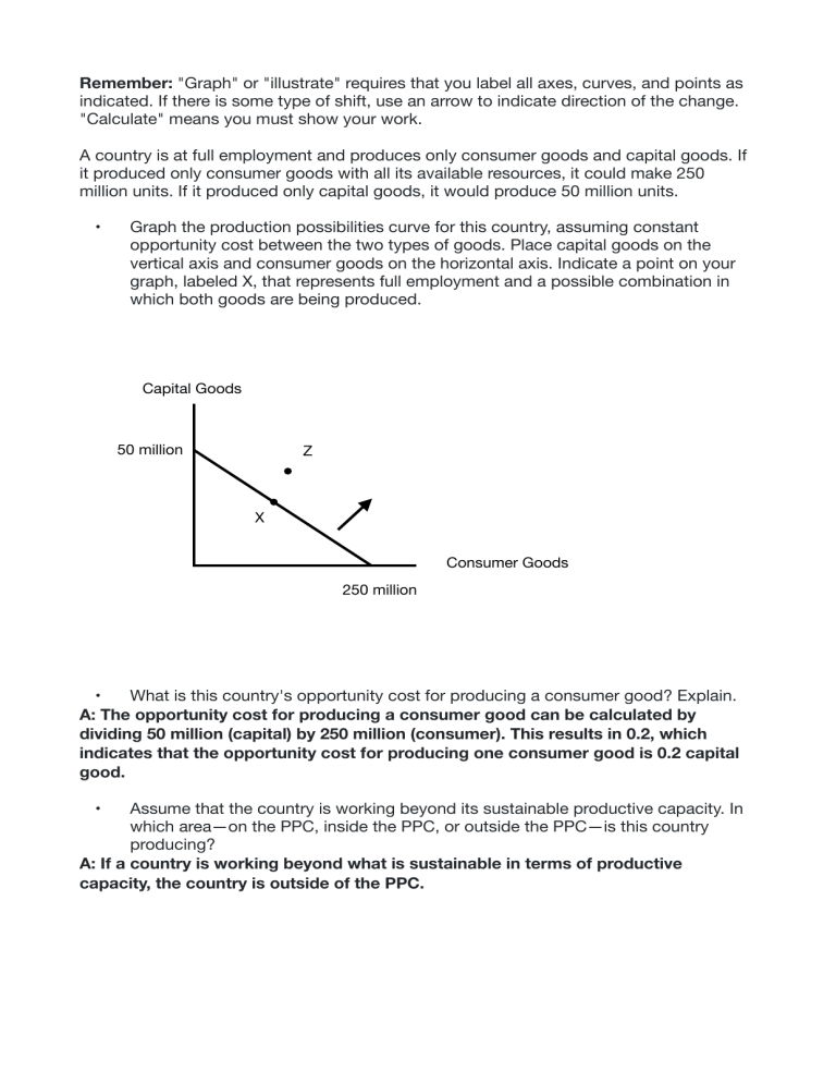 Production Possibilities Curve Worksheet