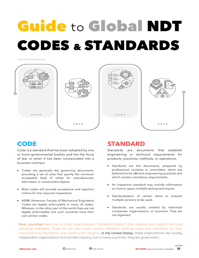 Global NDT Codes & Standards Guide