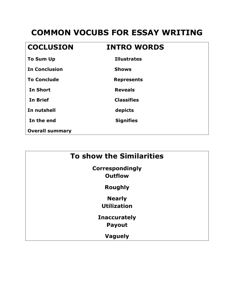 Essay Writing Vocabulary: Intro, Conclusion, & More