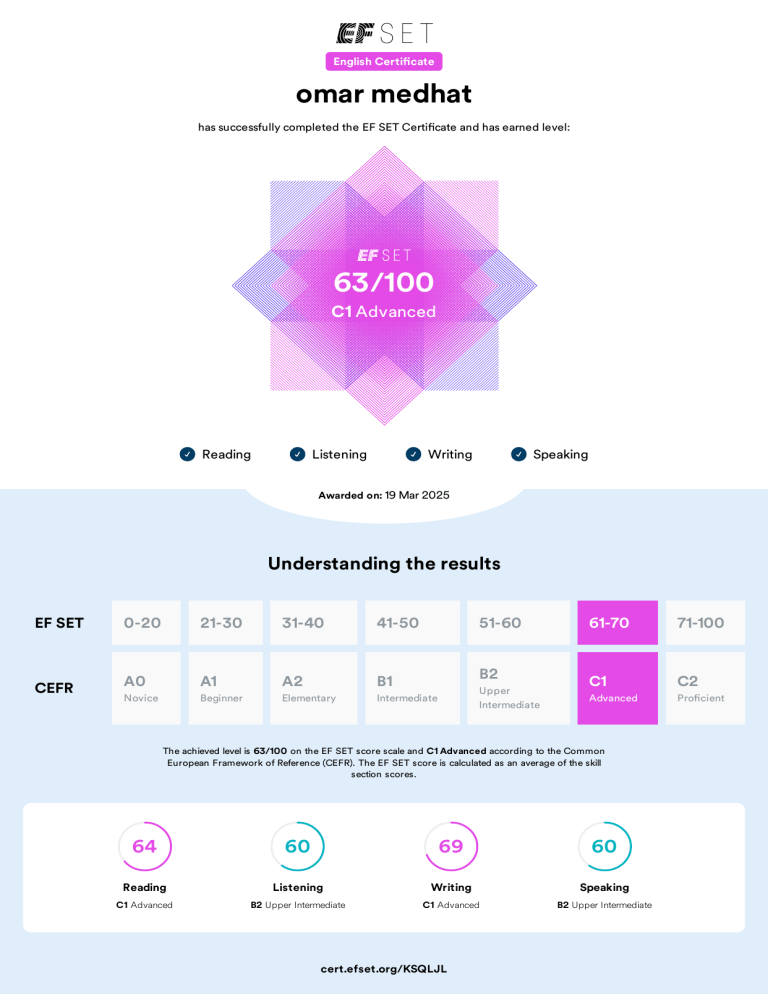 EF SET English Certificate - Omar Medhat - C1 Advanced