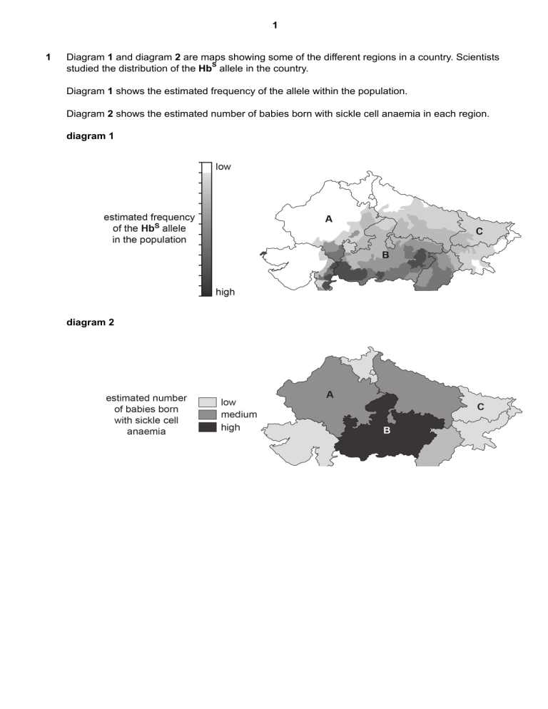 Genetics & Evolution Exam Paper: Alleles, Resistance, Finches