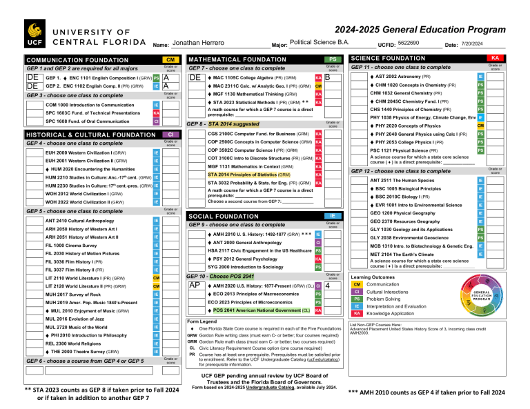 UCF General Education Program 2024-2025