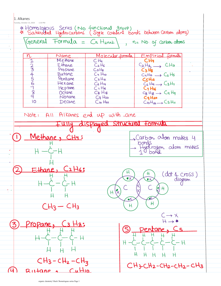 Alkanes Chemistry Notes: Homologous Series & Formulas