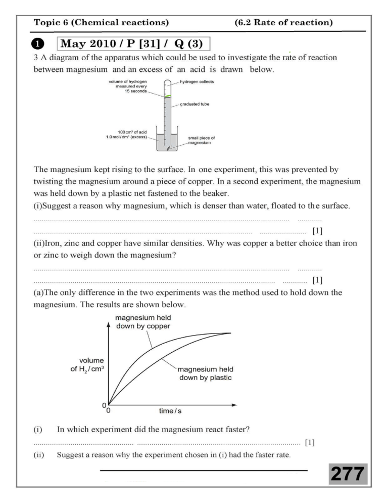Chemical Reactions: Rate of Reaction Exam Question