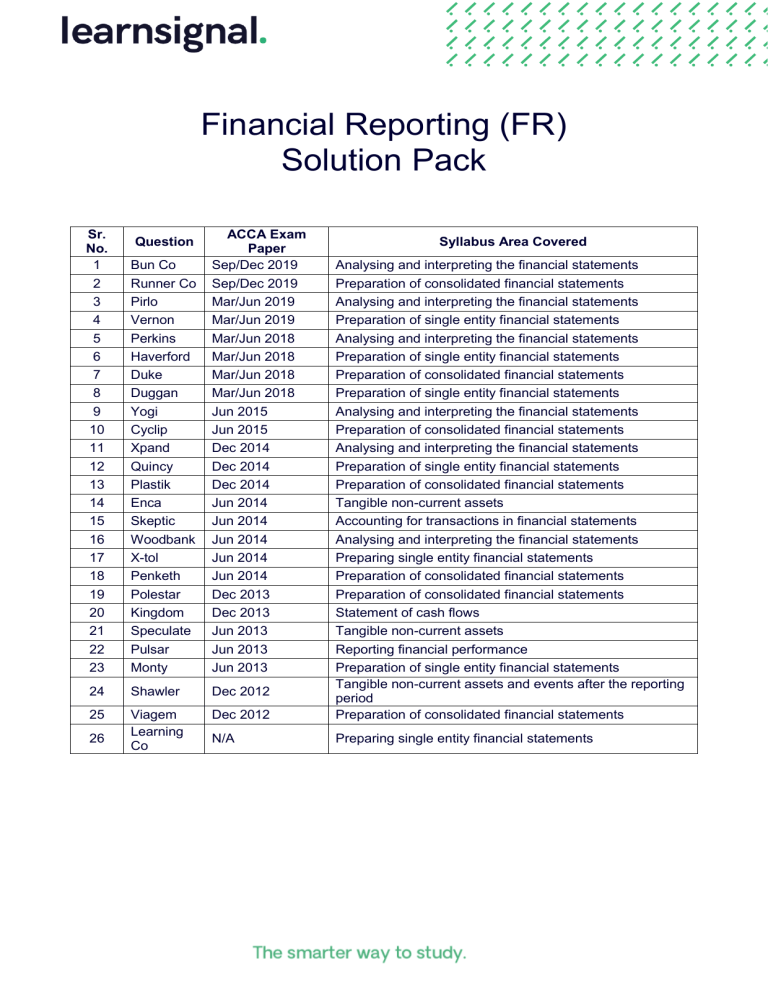Financial Reporting (FR) Solution Pack - ACCA Exam Prep