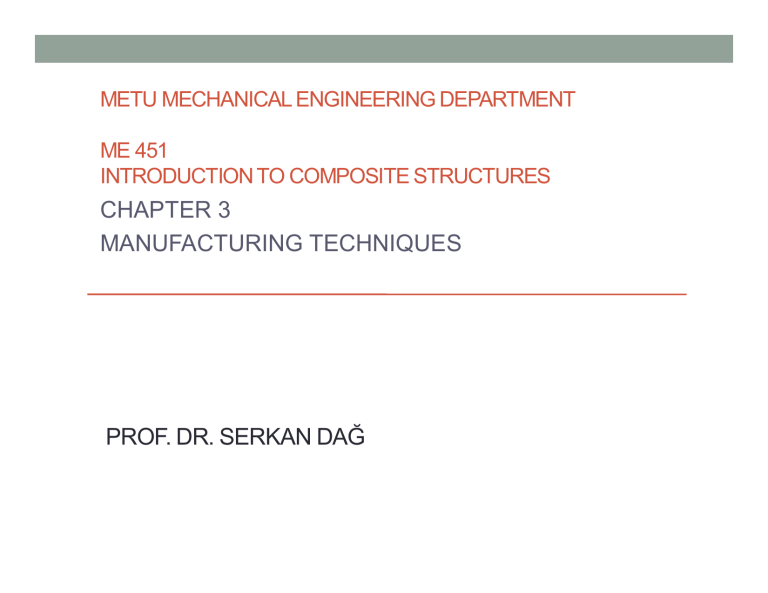 Composite Manufacturing Techniques: ME 451 Presentation