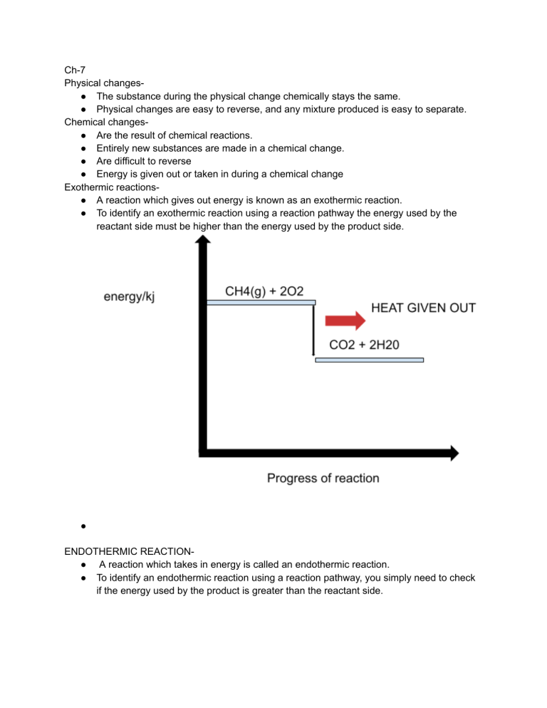 Chemical Reactions: Physical vs. Chemical Changes