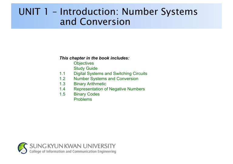 Number Systems & Conversion: Digital Systems, Binary Arithmetic