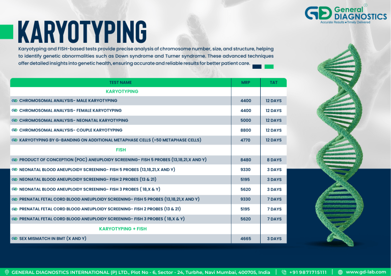 Karyotyping & FISH Test Price List - General Diagnostics